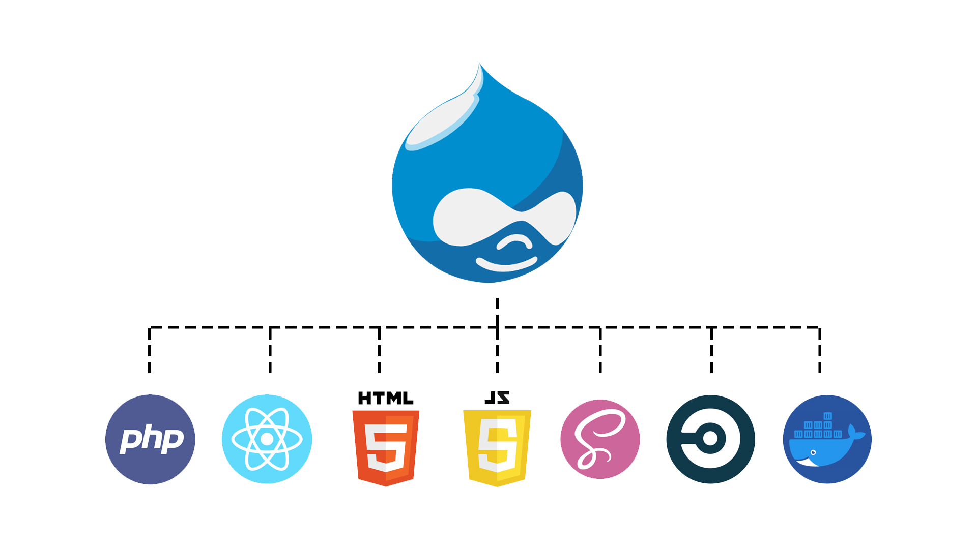 Drupal vs WordPress: Which is the best CMS platform to opt for in 2023 ... Drupal vs WordPress: Which is the best CMS platform to opt for in 2023 ...